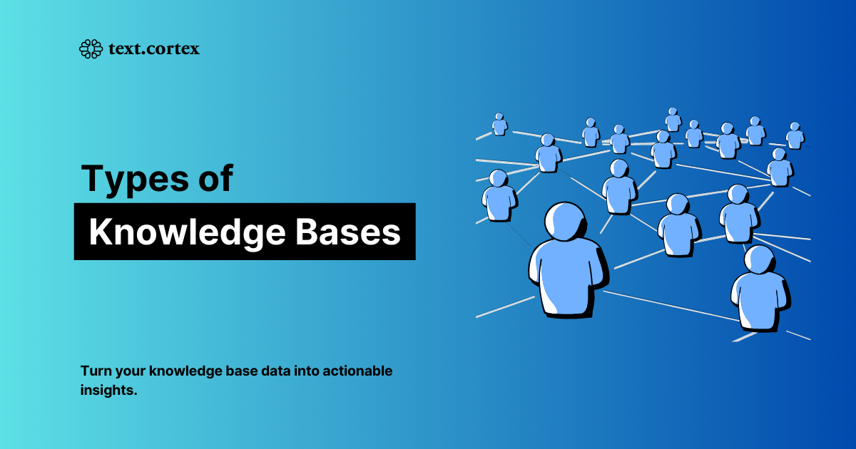 5 Types of Knowledge Bases to Organize Your Business